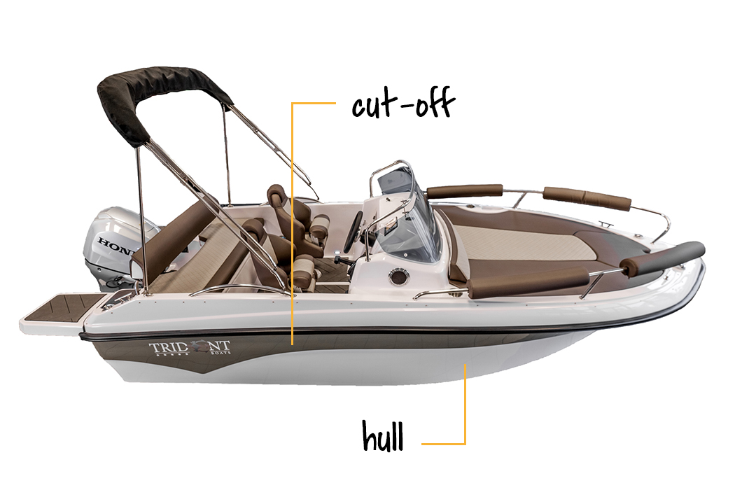 Trident 530 SUNDECK – Trident Boats